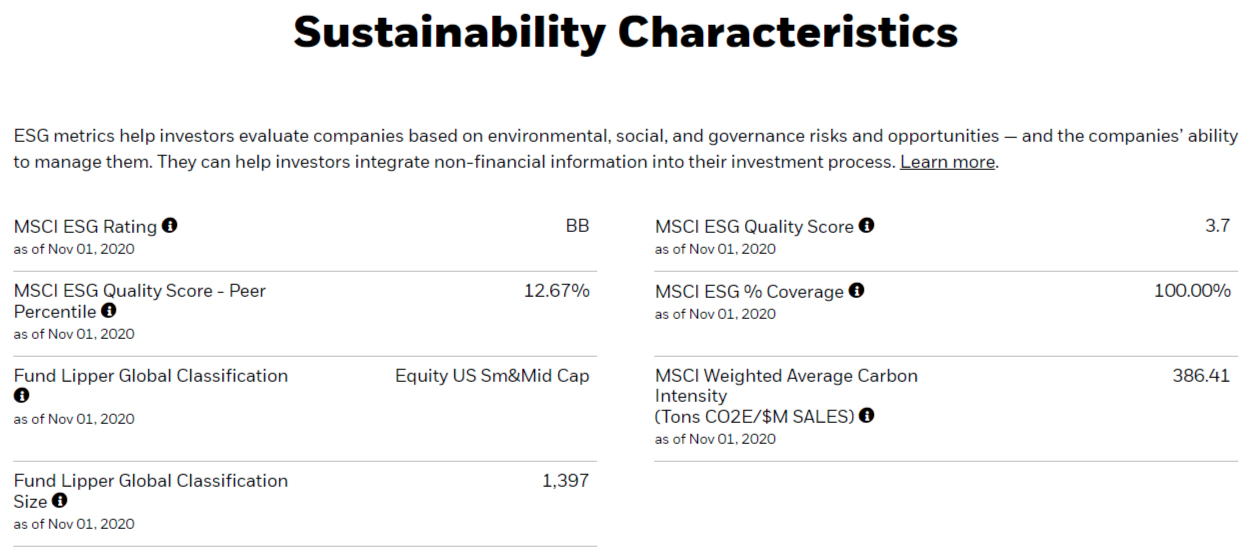 ESG Investing Part 3 | Blueprint Investment Partners