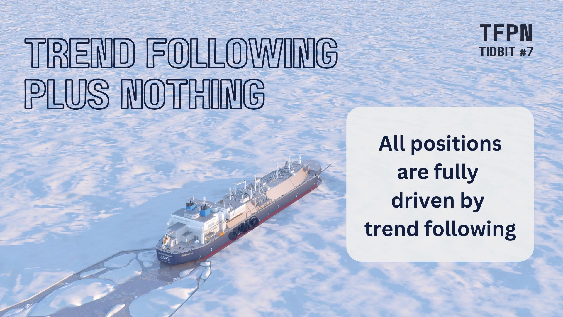 Trend Following Tidbits | Blueprint Fund Management