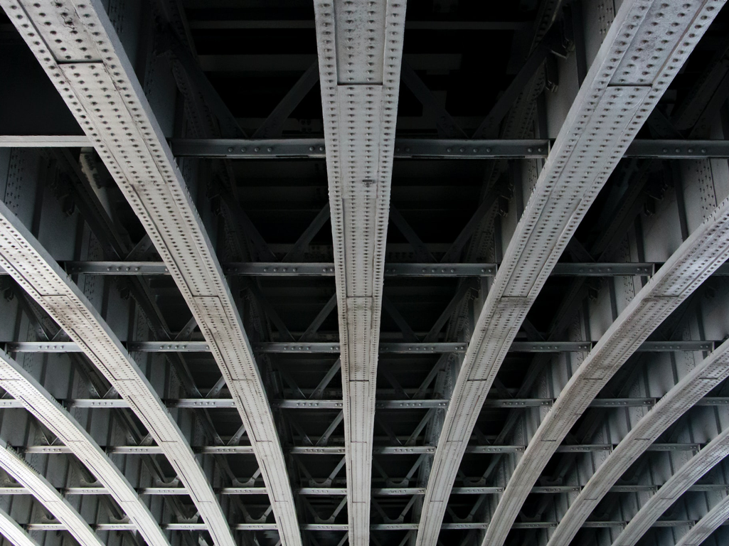 Fund Risk Management Continuum | Blueprint Investment Partners